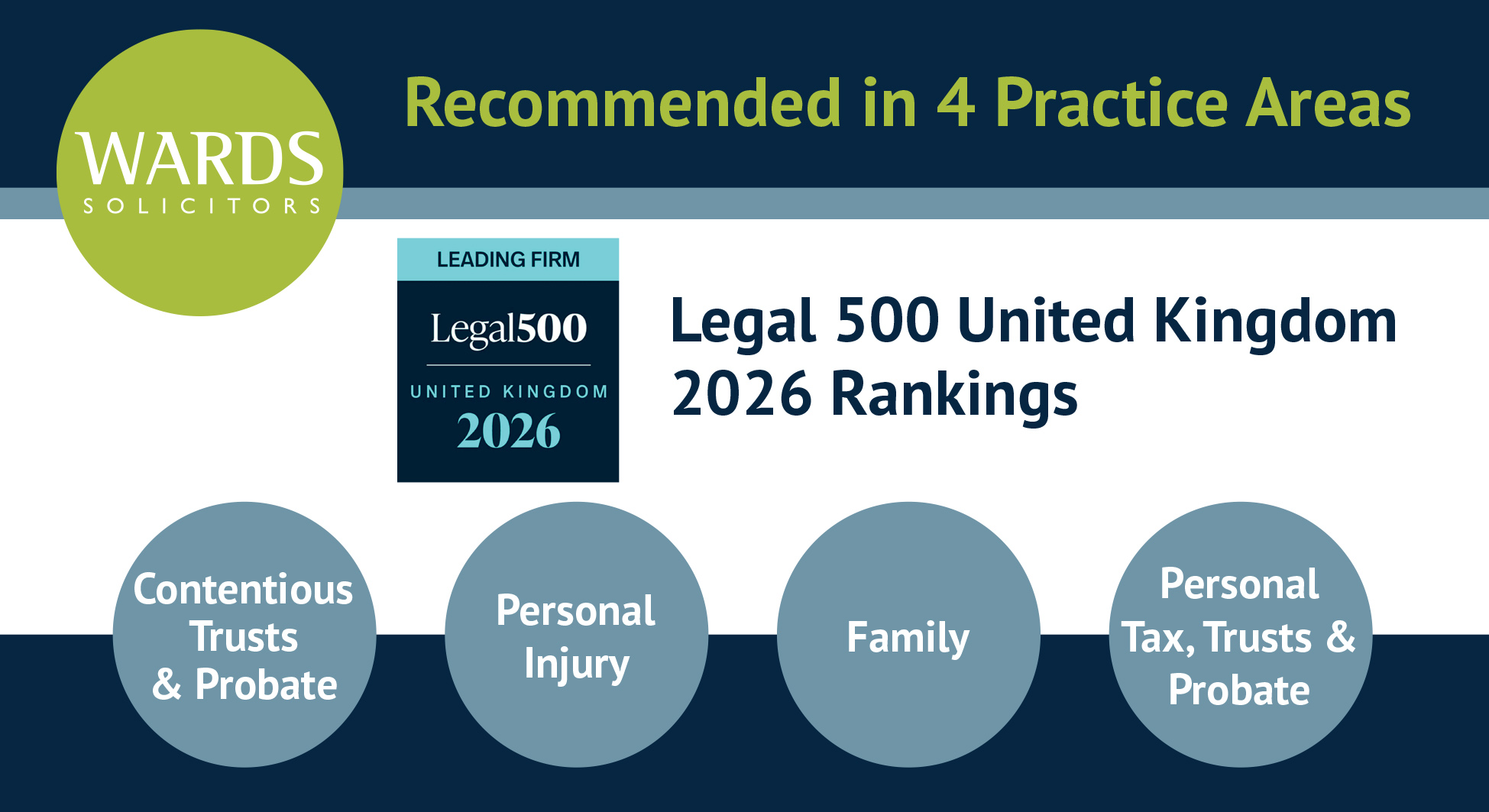 Strong results for Wards in the Legal 500 Guide – Wards Solicitors in ...